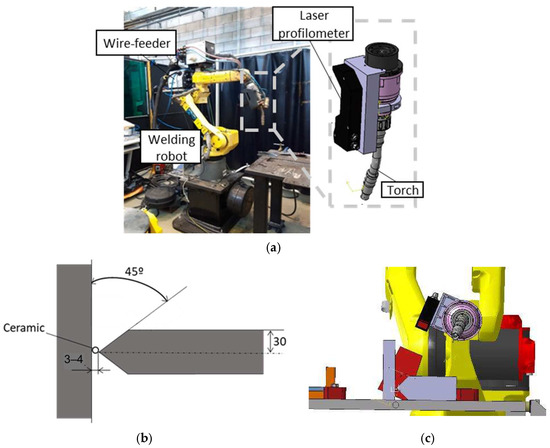 Metals | Free Full-Text | Intelligent and Adaptive System for Welding ...