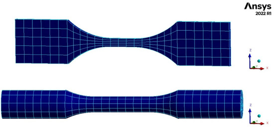 Ratcheting–Fatigue Damage Assessment of Additively Manufactured SS304L ...