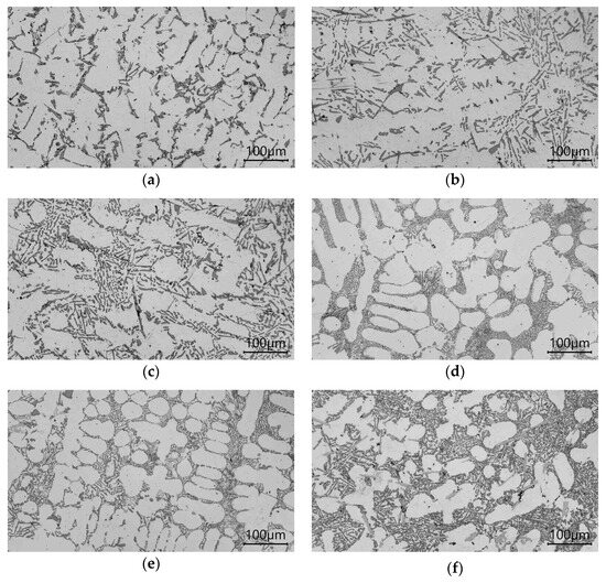 Effect of Al5TiB Master Alloy with P on Microstructure and Mechanical ...