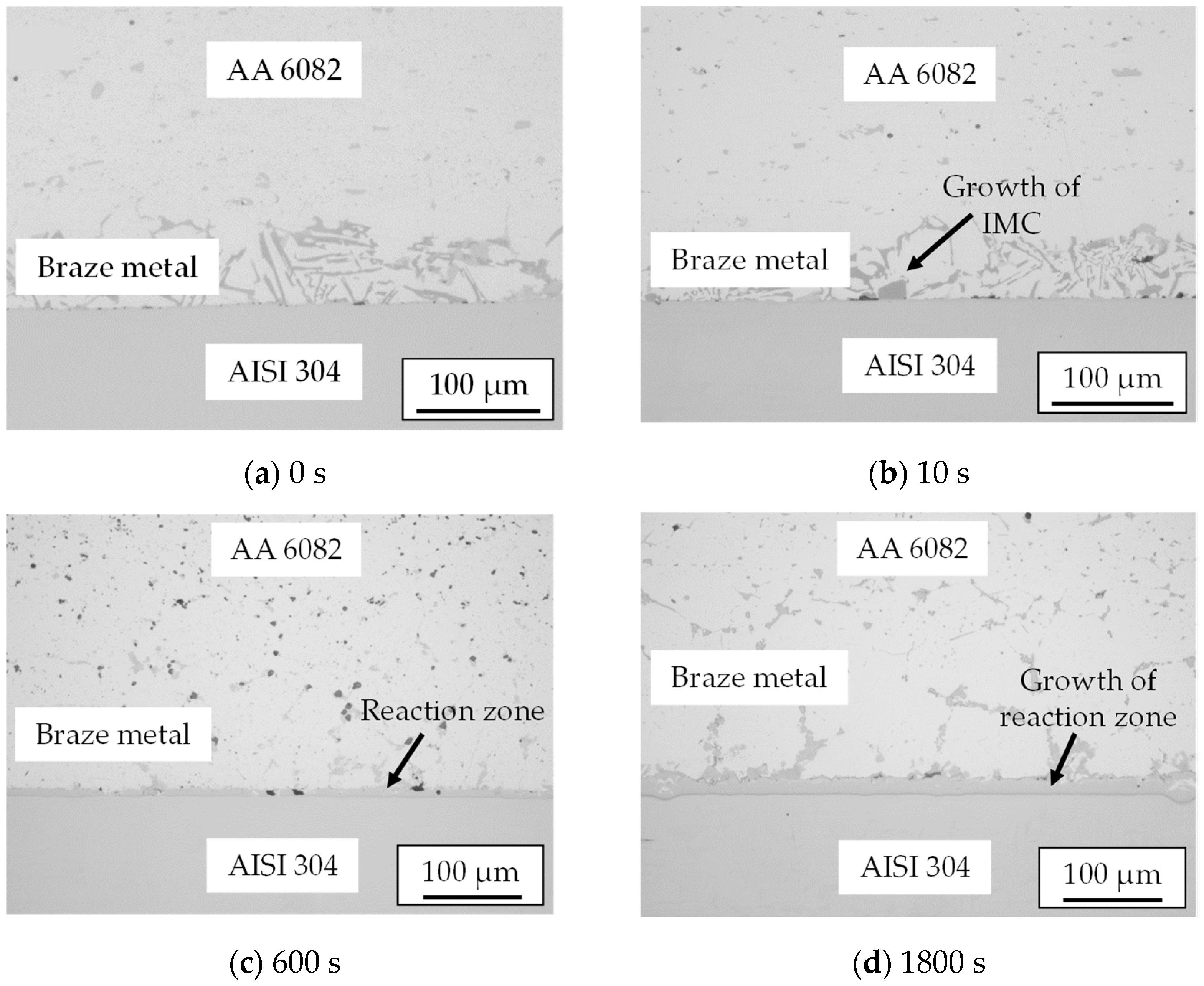 Microstructure and Mechanical Properties of AA 6082/AISI 304 Joints ...