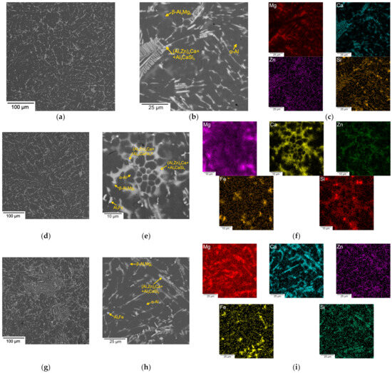 Phase Composition and Microstructure of Cast Al-6%Mg-2%Ca-2%Zn Alloy ...