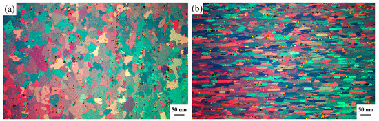 Impact of Aging Treatment on Microstructure and Performance of Al-Zn-Mg ...