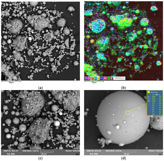 Enhanced Coal Fly Ash Desilication Using Atmospheric NaOH Leaching with ...