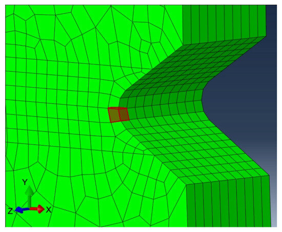 A Combined Numerical–Analytical Study for Notched Fatigue Crack ...