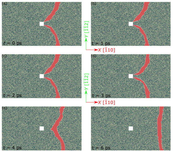 Atomistic Simulations of Dislocation-Void Interactions in Concentrated Solid Solution Alloys