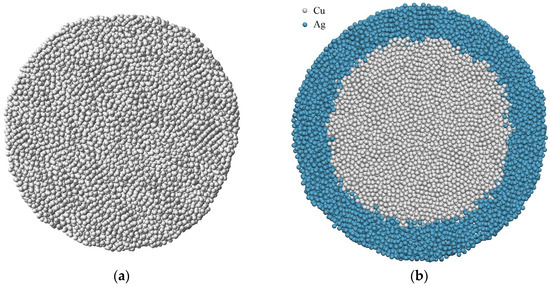 Molecular Dynamics Study of the Devitrification of Amorphous Copper ...