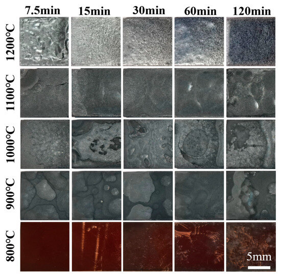 Studying the Effect of Cr and Si on the High-Temperature Oxidation ...