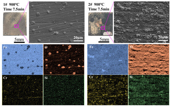 Studying the Effect of Cr and Si on the High-Temperature Oxidation ...