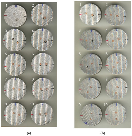 Research of Three-High Screw Rolling of Aluminum Billets with Copper ...