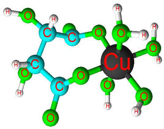 A New Approach for Increasing the Chelating Capacity of the Tartrate ...