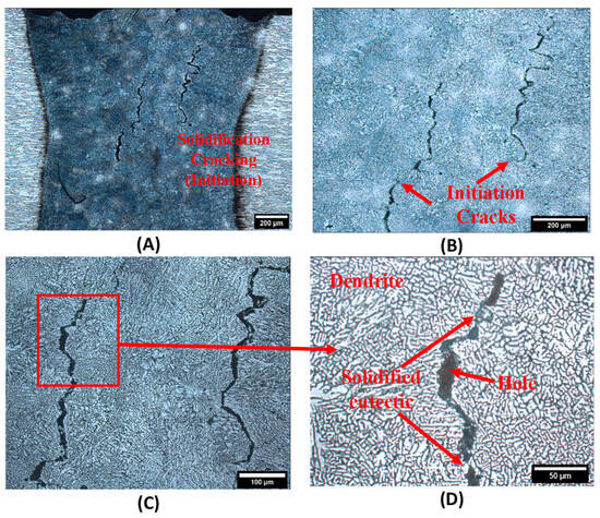 Effect of Laser Welding Parameters with Different Fillers on ...