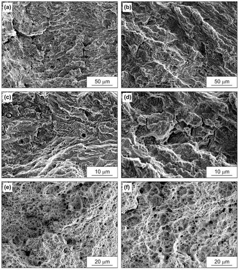 Influence of Overheating on High-Cycle Fatigue Characteristics of the ...