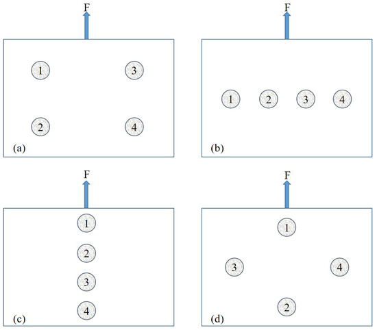 Optimization of Bolted Joints: A Literature Review
