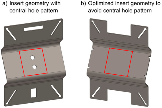 Influence of High-Pressure Die Casting Process Parameters on the ...