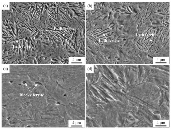 Effects of Quenching Temperature on the Microstructure and Mechanical ...