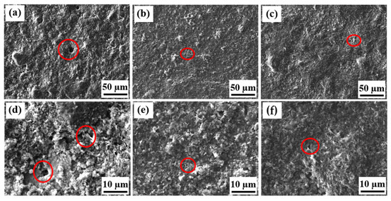 Facile Synthesis and the Thermal Properties of Al/Si Composites ...