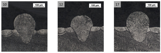 Study on the Effect of Preheating Temperatures on Melt Pool Stability ...