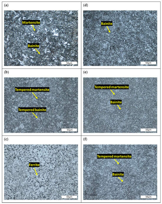 Small Punch Test on Jominy Bars for High-Throughput Characterization of ...