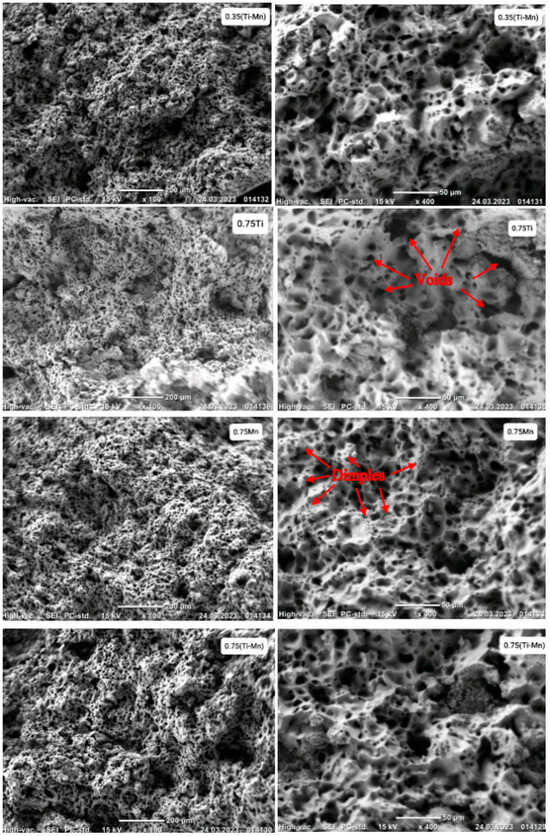 The Effect of Mn and Ti Ratio on Microstructure and Mechanical and ...