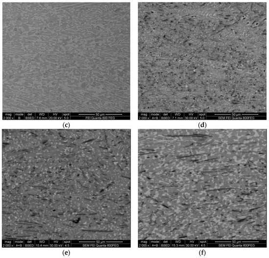 Deformation Behavior and Microstructure Evolution of a TiB-Reinforced Ti-6.5Al-2Zr-1Mo-1V Matrix ...