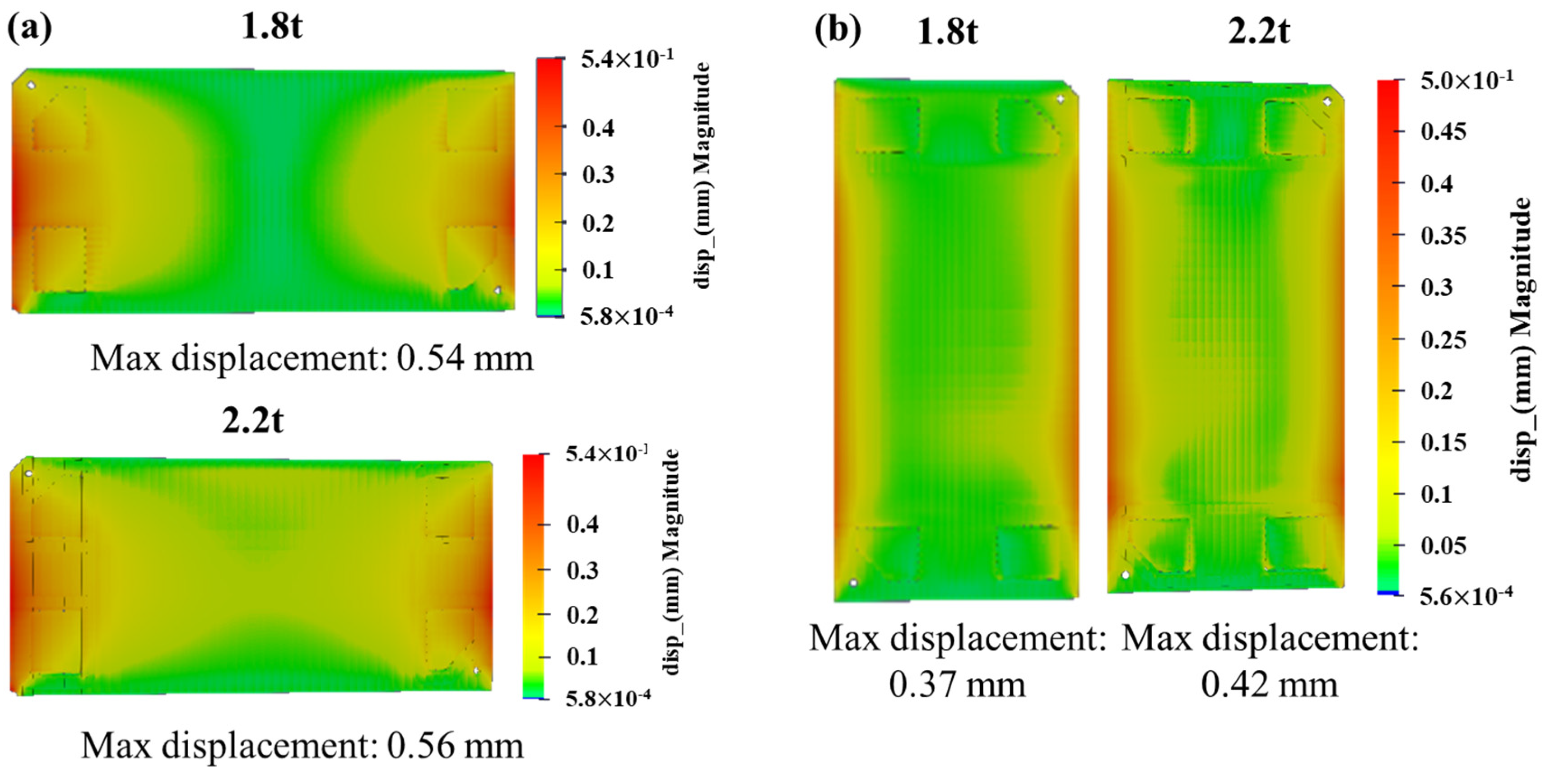 Residual Stress and Dimensional Deviation in a Commercially Pure ...