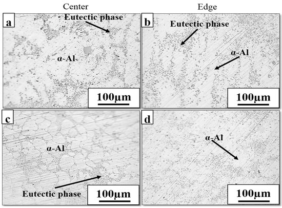 The Microstructural Refinement of the A356 Alloy Using Semi-Solid and ...