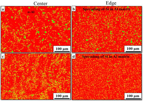 The Microstructural Refinement of the A356 Alloy Using Semi-Solid and ...