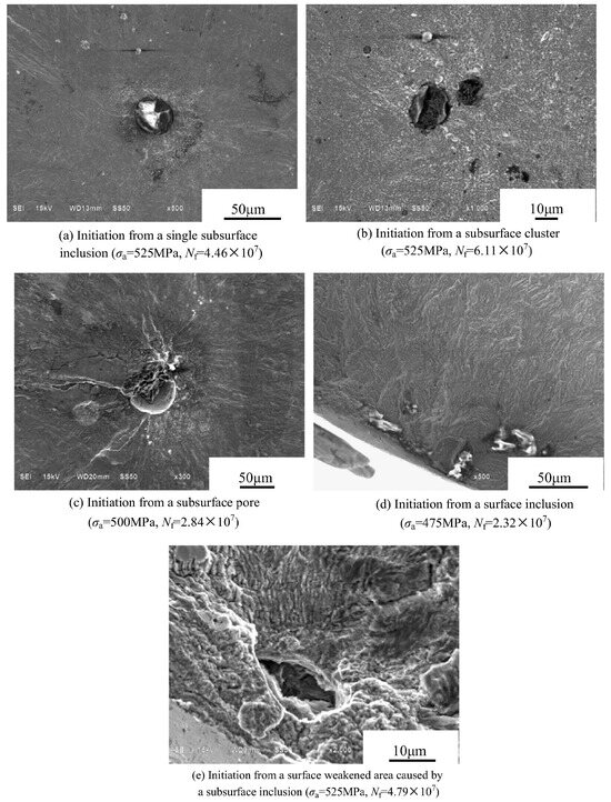 Metals | Free Full-Text | Very High Cycle Fatigue of Welds: A Review