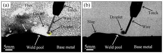Investigation on the Metal Transfer and Cavity Evolution during ...