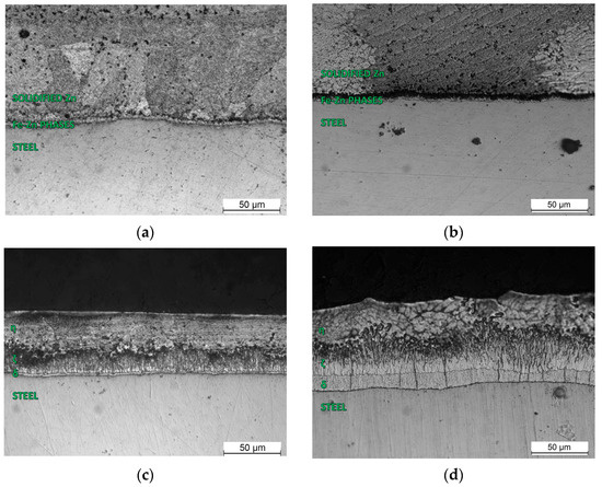 Silicon Effect and Microstructural Evolution of Hot Dip Galvanized ...