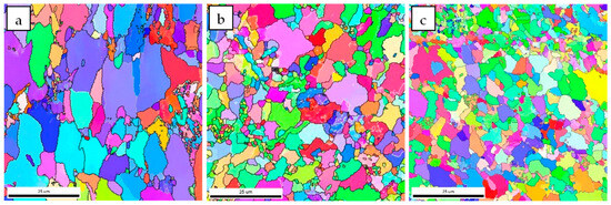 Effect of N Content on the Microstructure and Impact Properties of ...