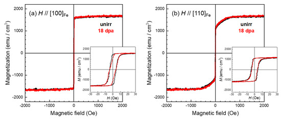 Microstructure and Magnetism of Heavily Helium-Ion Irradiated Epitaxial ...