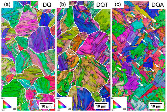 Influence of Heat Treatment on Microstructure and Mechanical Properties ...