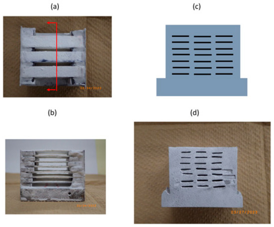 Fabrication of Aluminum Alloy with Open-Channel and Columnar Structures ...
