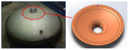 Process Parameters Optimization of One-Step Spin Forming of Top Cover ...