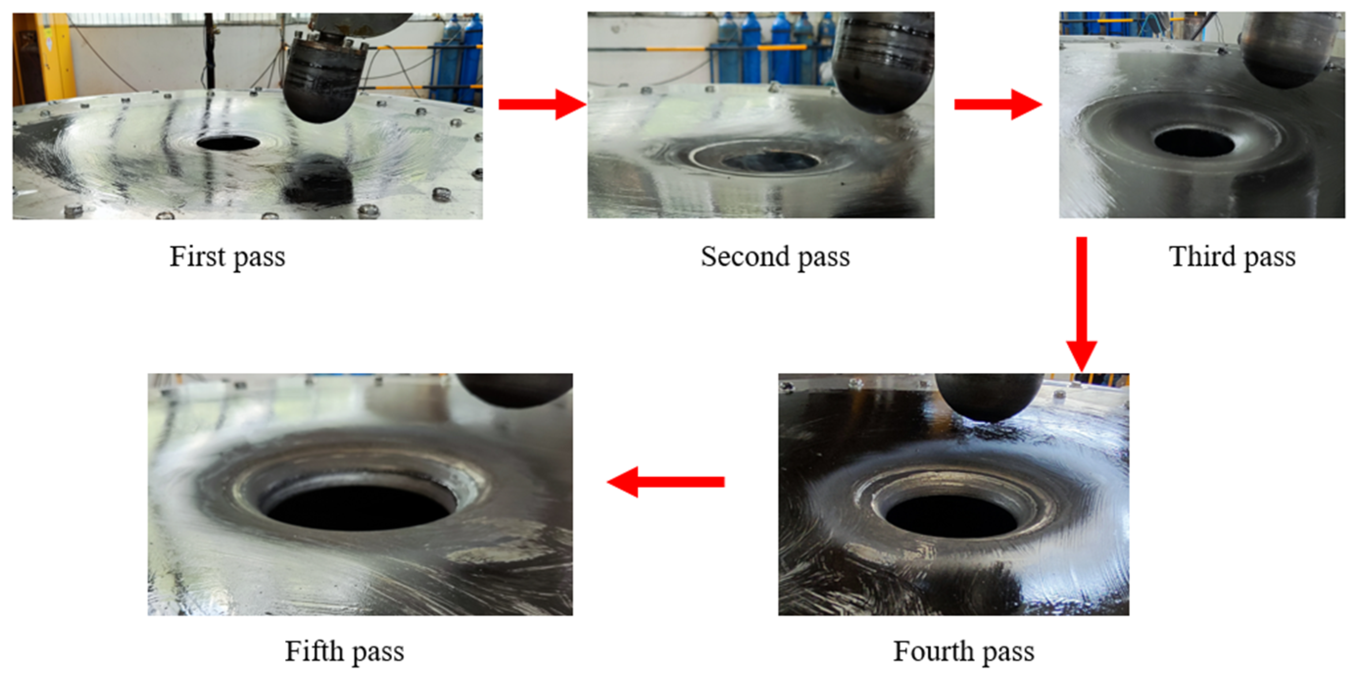 Process Parameters Optimization of One-Step Spin Forming of Top Cover ...