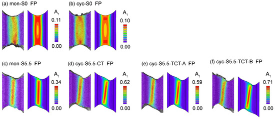Mechanical Responses of Ductile Aluminum Alloy under Biaxial Non ...