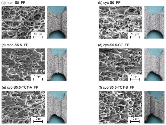 Mechanical Responses of Ductile Aluminum Alloy under Biaxial Non ...