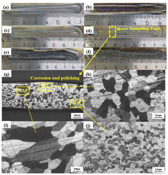Study on the Microstructure and Mechanical Properties of Ultrasonic ...