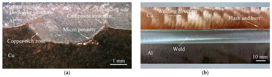 Microstructure and Mechanical Properties of Friction Stir Lap Welding ...