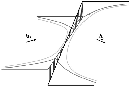 Research Progress on the Creep Resistance of High-Temperature Titanium ...