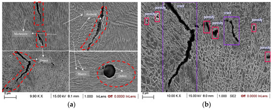 Metals | Free Full-Text | Deep Learning-Based Automatic Defect Detection of Additive ...
