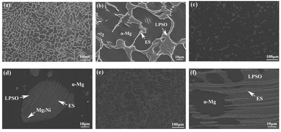 Study on the Microstructure and Properties of Mg-Gd-Ni-Y Alloy ...