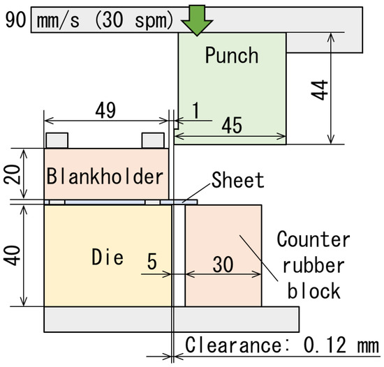 Effects of Sheared Edge and Overlap Length on Reduction in Tensile ...