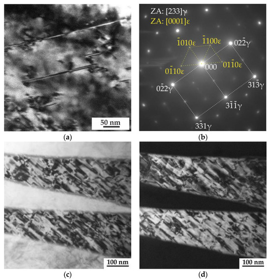 Metals | Free Full-Text | Microstructure Features and Mechanical Properties of Modified Low ...