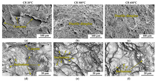 Metals | Free Full-Text | Microstructure Features and Mechanical Properties of Modified Low ...