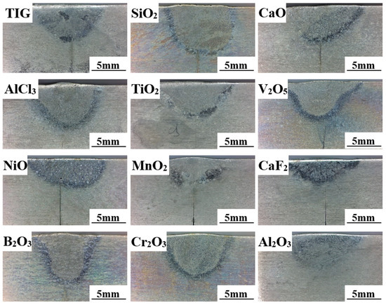 Improving Welding Penetration and Mechanical Properties via Activated ...