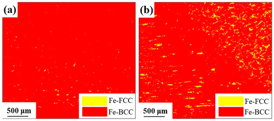Improving Welding Penetration and Mechanical Properties via Activated ...