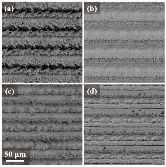 Investigating the Effect of Nanosecond Laser Surface Texturing on Microstructure and Mechanical ...