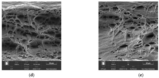 Tensile Behavior and Microstructure Evolution of an Extruded 6082 ...